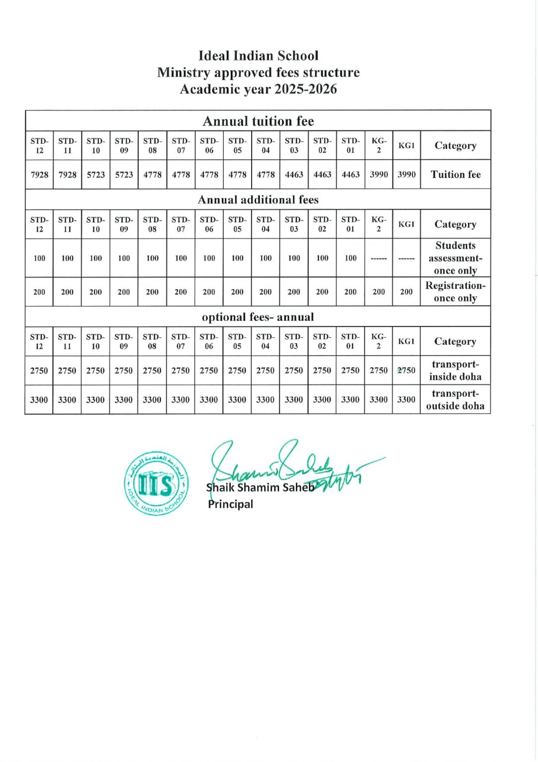 FEE STRUCTURE - Ideal Indian School